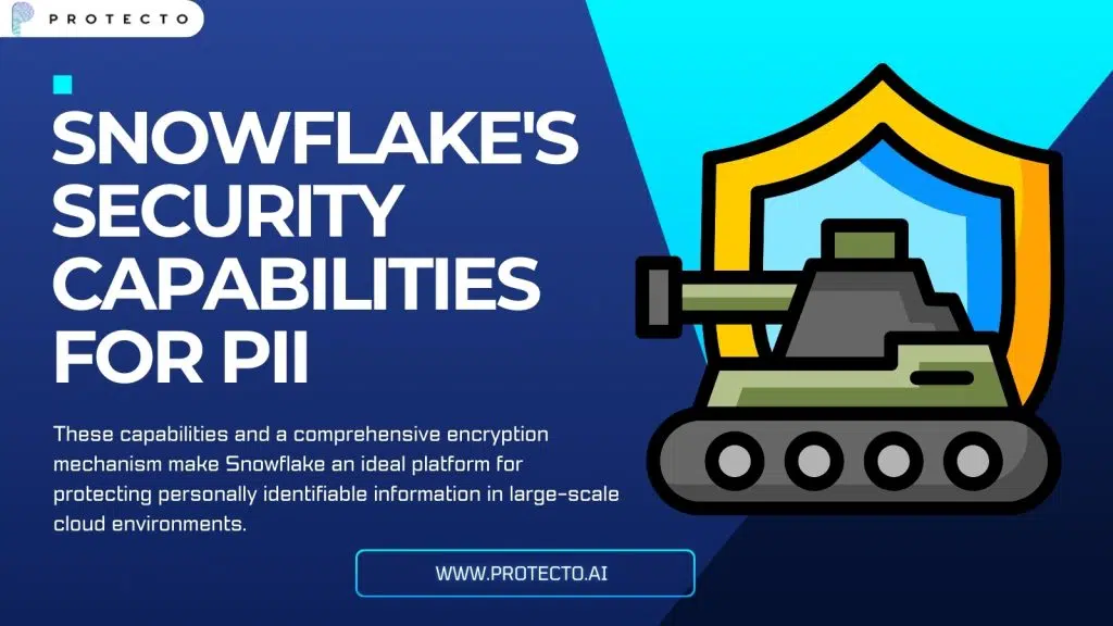 Securing Snowflake PII: Best Practices For Data Protection Securing Snowflake PII: Best Practices For Data Protection